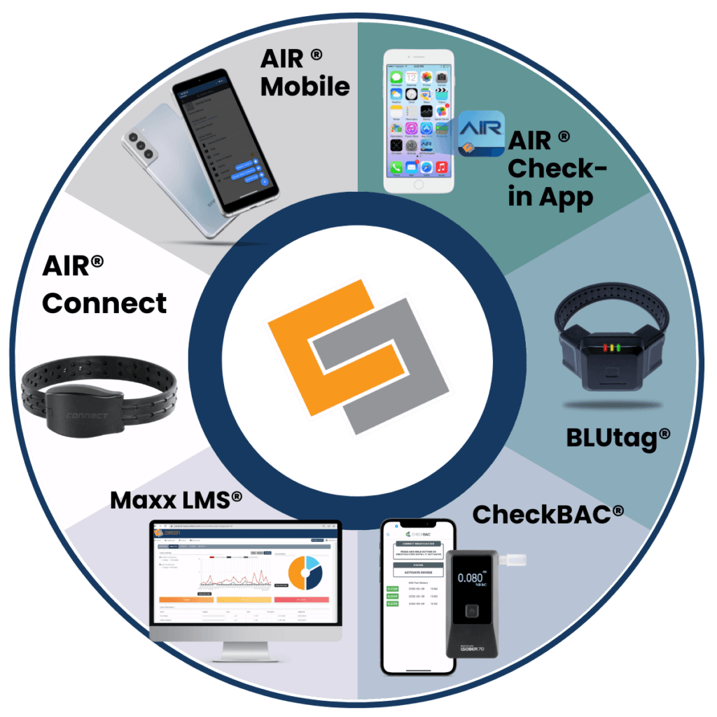Corrisoft - Correctional Technology and Electronic Monitoring Reimagined